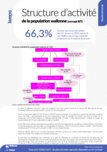 L012-STRUCT.ACT-122025_Full1 - Iweps